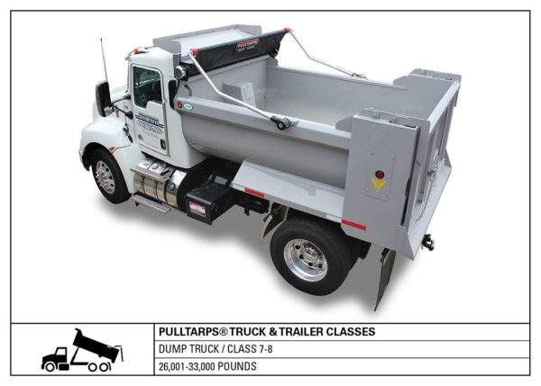 Types of Truck Classes | Class 4 Vehicle - Pulltarps Mfg