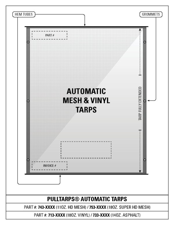 Build A Tarp - Replacement Tarp Options - Pulltarps Mfg