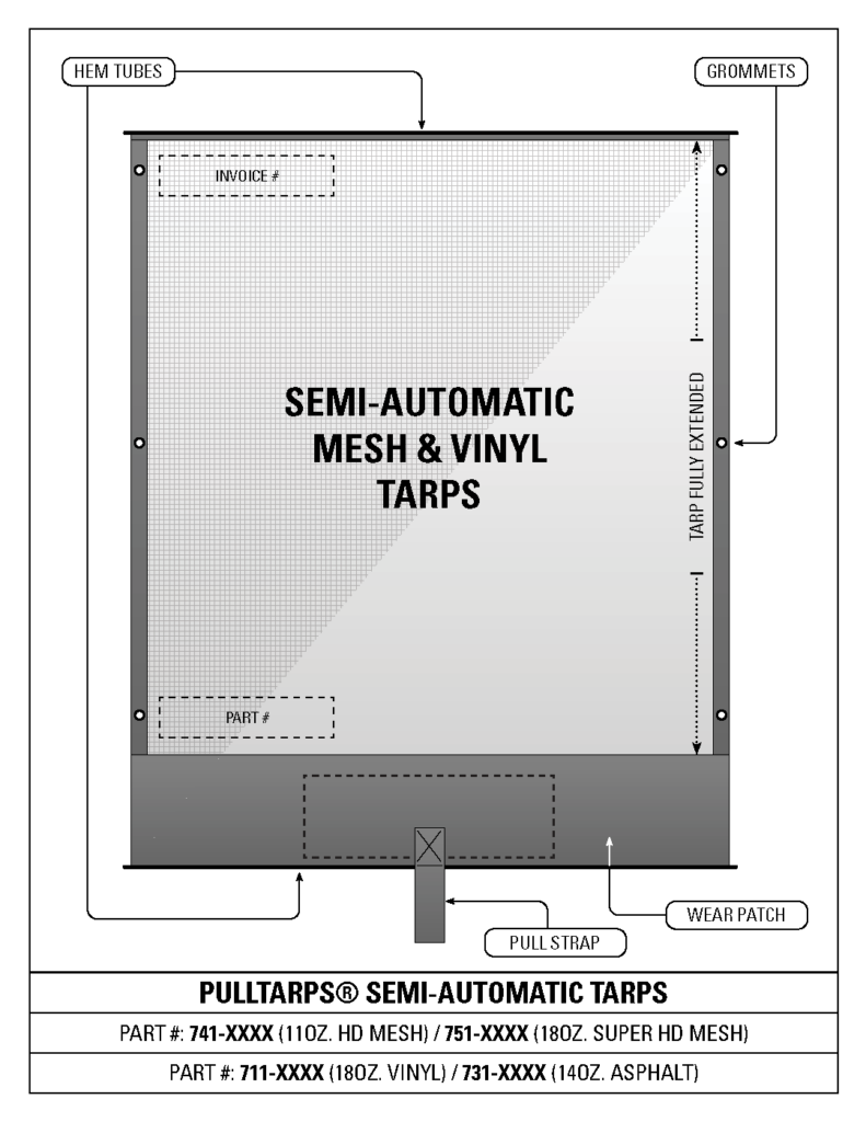 Build A Tarp - Replacement Tarp Options - Pulltarps Mfg