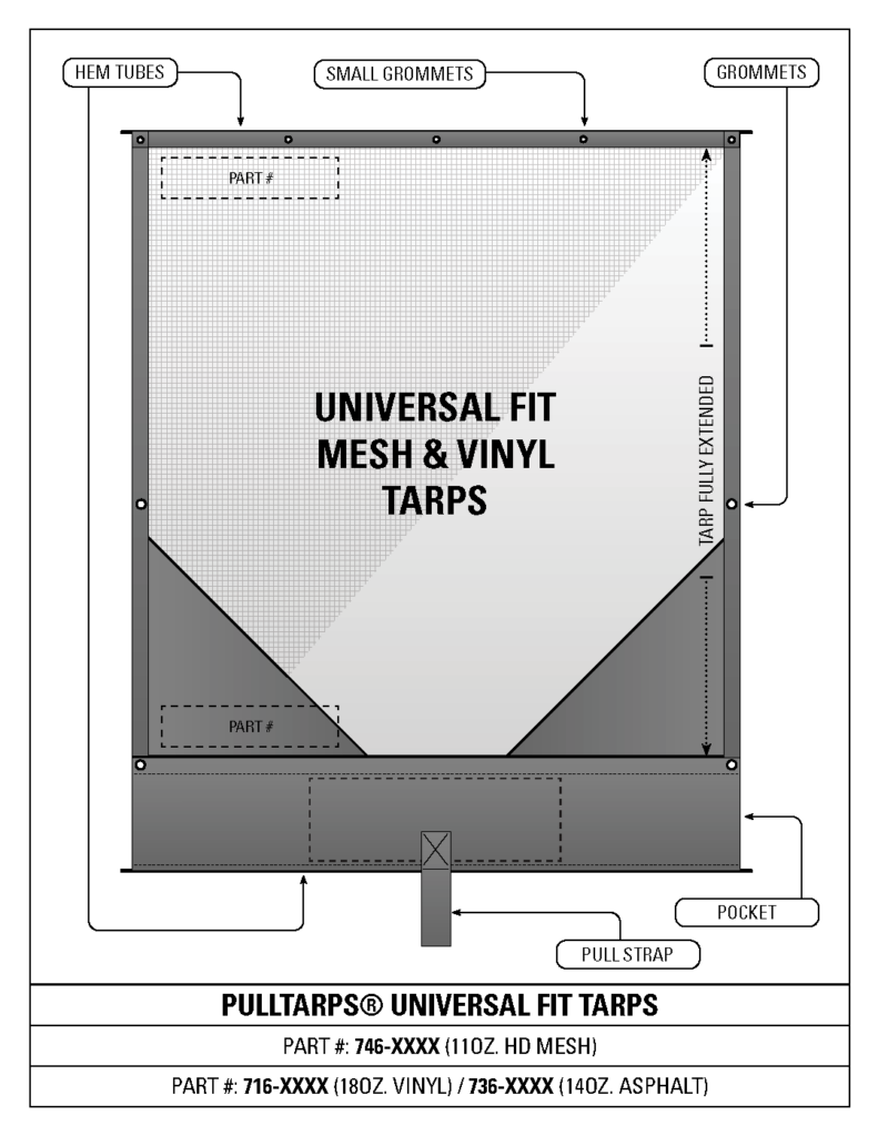 Build A Tarp - Replacement Tarp Options - Pulltarps Mfg